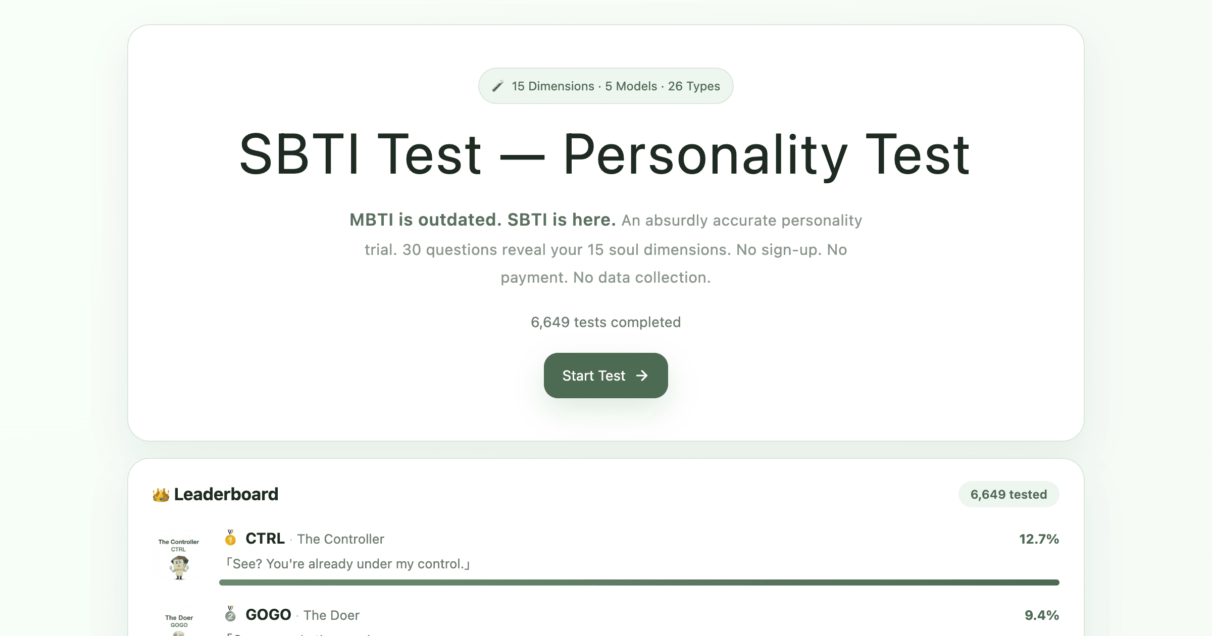 SBTI Test — Free Personality Test | 15 Dimensions · 27 Types