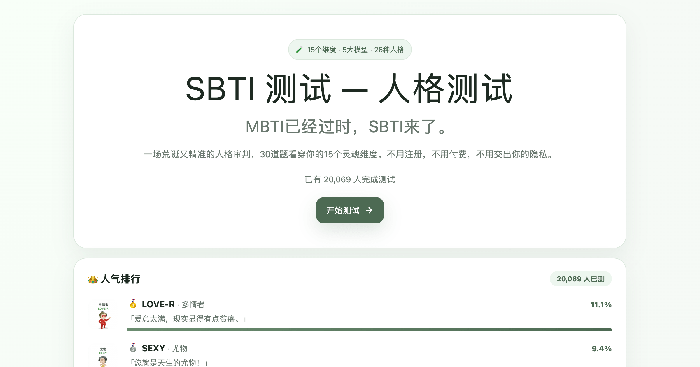 SBTI 전체 27가지 성격 유형